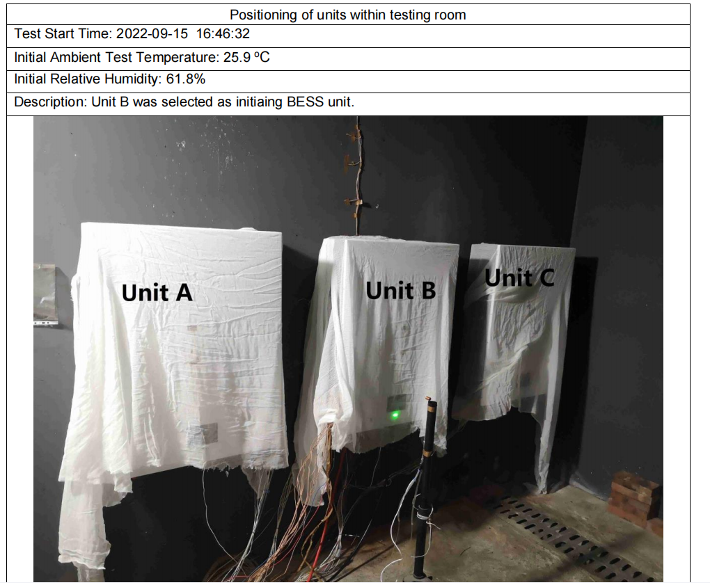 格盛力逆变器及光储系统获UL 9540认证